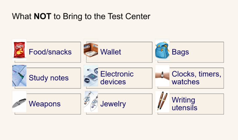 What to Bring to the CFA Exam? CFA Exam Day Checklist
